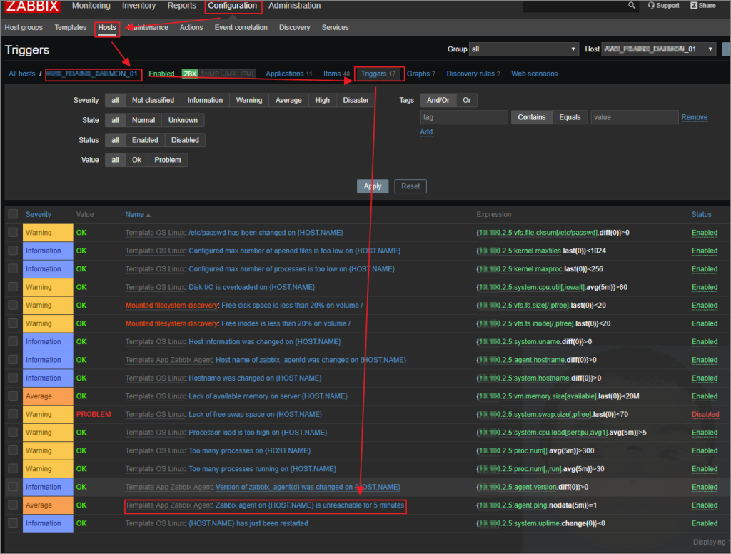 Using Trigger Dependencies On ZABBIX Umount Blog
